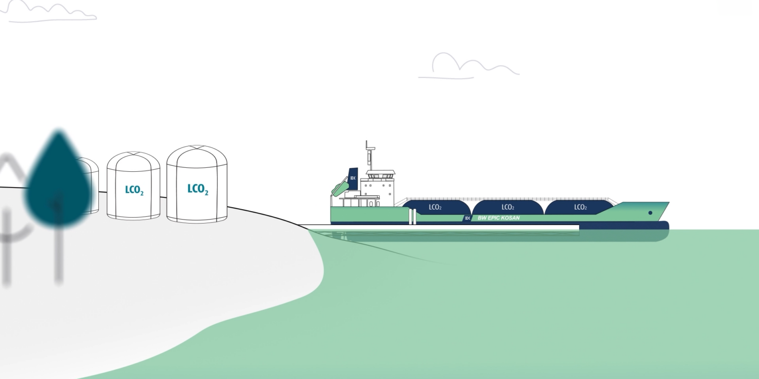 Carbon Capture and Storage - BW Gastech 2024